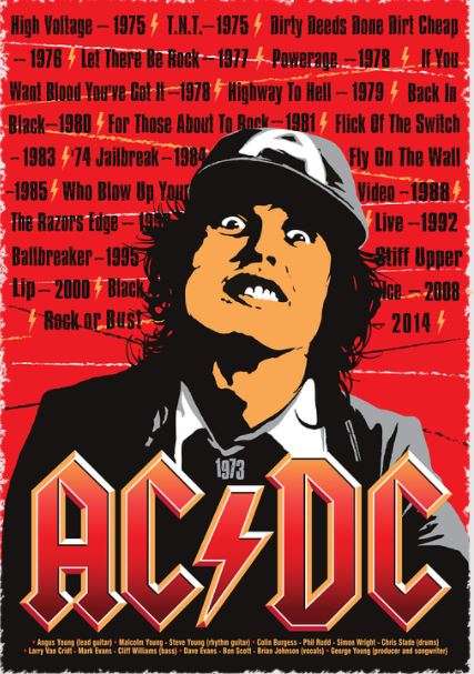 The Top Australian Bands and Artists of all Time - WiseGuide